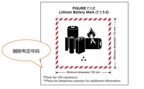 第64版dgr法规修订系列解读（二） 合规化学网