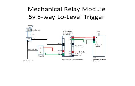 Relay Module Test