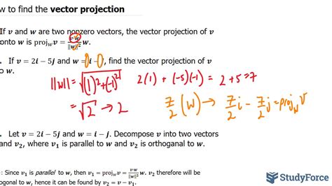 Vector Projection Graph