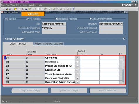 PPT Oracle General Ledger Oracle 總帳會計 PowerPoint Presentation ID 6622414