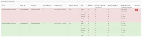 Poller Setup Issues Help Librenms Community