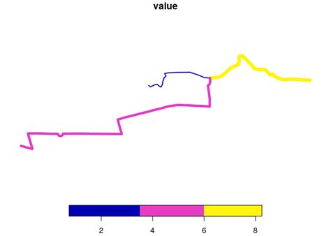 refactor overline function for sf objects · issue 273 · ropensci