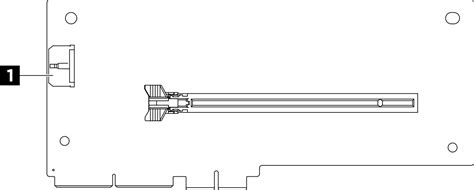 Pcie Riser Card Connectors Thinksystem Sr685a V3 Lenovo Docs