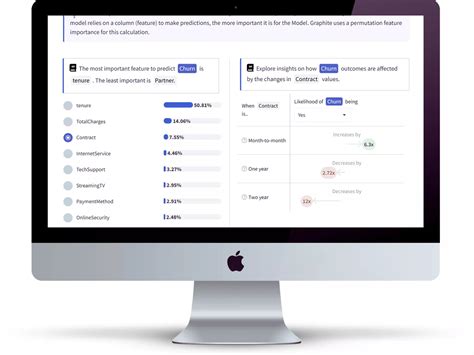 7 Step Process Of Predictive Data Analytics In Marketing Graphite Note