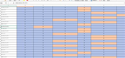 Countifs Value Error For Tallying Scores Across Multiple Columns Rexcel