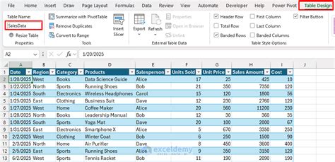 Unlock Your Excel Data In Power Bi A Beginners Guide To Connecting