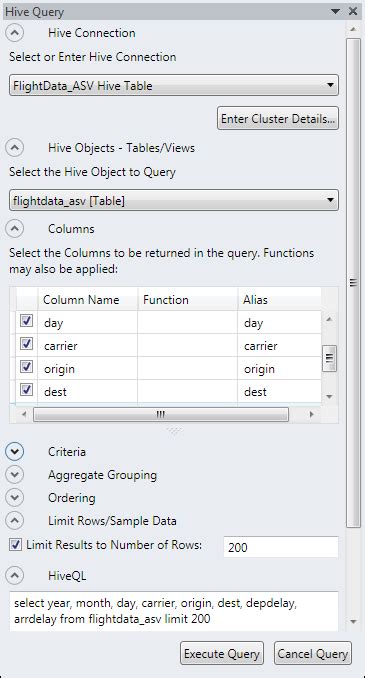 Oakleaf Systems Using Excel 2010 And The Hive Odbc Driver To Visualize