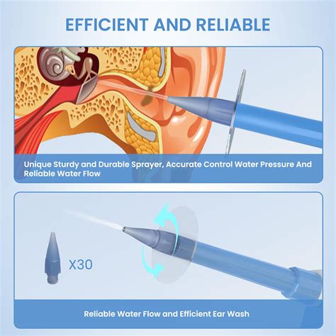 Ear Wash Kit Ear Cleaning Irrigation Ear Wax Removal