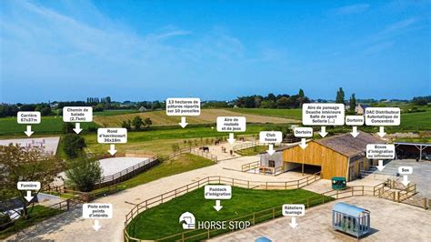 Explore The Concept Of Écurie Active Ferme Pédagogique Centre Equestre Fermette