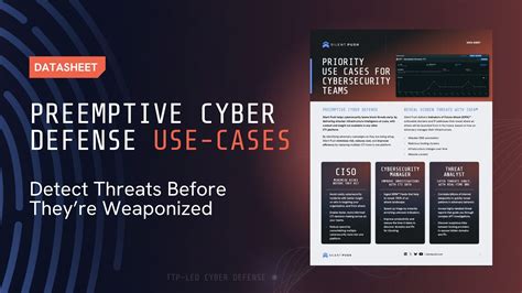 Preemptive Cyber Defense Use Cases Silent Push
