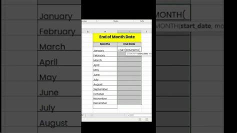 Ahmed Hayat On Linkedin Excel Days In Eomonth In Excel Shortvideo Exceltech Exceltips