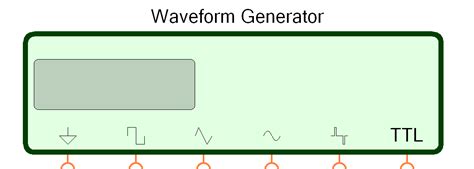 Caspoc Help Librarylaboratorysupplygeneratorwavegenerator