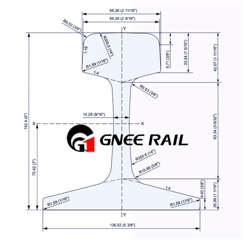 China 100re Tr50 Rail Manufacturers Suppliers Factory 100re Tr50 Rail Distributor