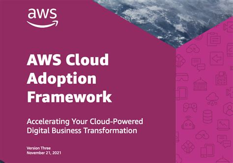 Aws Cloud Adoption Framework Tech Talks Pro