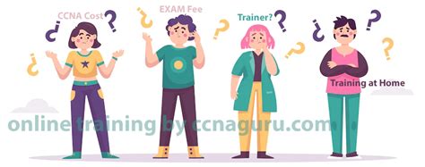 Ccna Certification Cost In Usa By Certified Trainer « Ccna Online Training In The Usa Ccna Guru