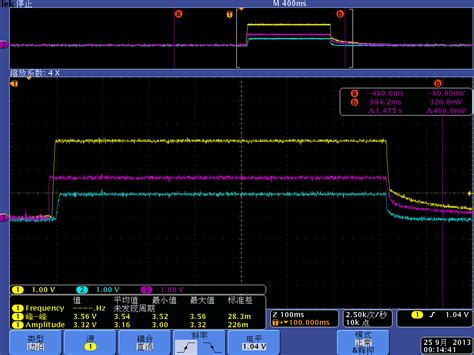Why My Am335x Is Often Damaged Processors Forum Processors TI E2E Support Forums