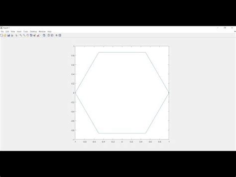 How To Create Hexagonal Cell In Matlab Matlab Programming