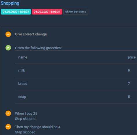 cucumberoptions strict true not failing the undefined steps present in