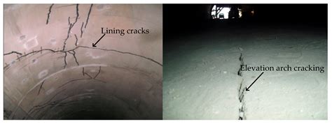 Sensors Free Full Text Diagnosis And Monitoring Of Tunnel Lining Defects By Using