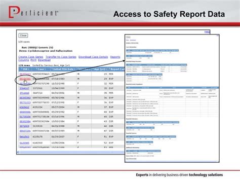 Identifying Safety Signals By Data Mining The Fda Adverse Event Reporting System With Empirica