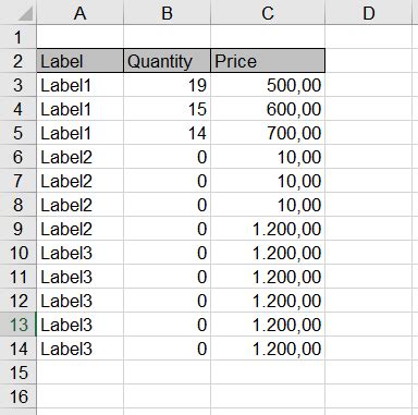 Excel Sum Values In The Range Based On If Condition And For Each Loop Stack Overflow