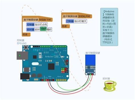 雕爷学编程Arduino动手做 数字触摸传感器 行者花雕 博客园