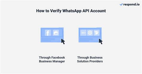WhatsApp API The Ultimate Guide To WhatsApp Business API July