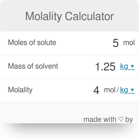 Molality Chemistry