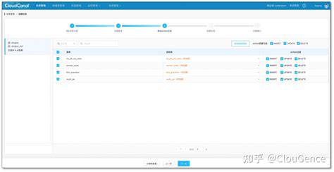 5分钟搞定 Mongodb 到 Mongodb 数据迁移和同步 Cloudcanal实战 知乎