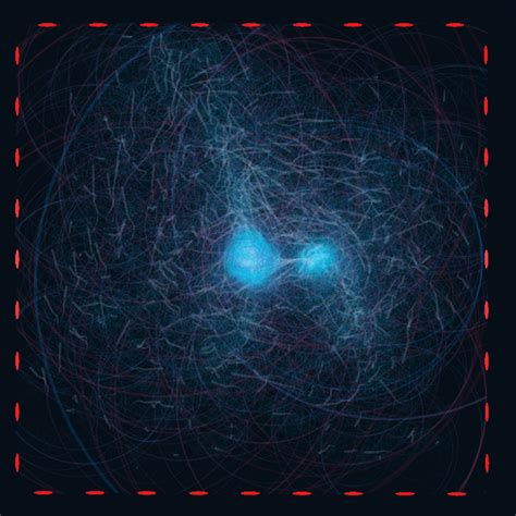 2d strange attractor within a tree structure r computationalgeometry