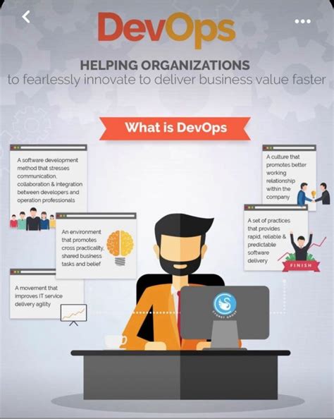Ann A On Linkedin Devops