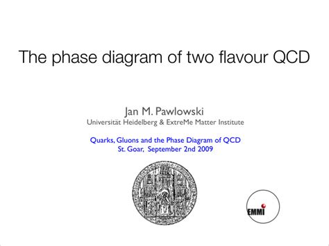 [ppt] The Phase Diagram Of Two Flavour Qcd Jan M Pawlowski
