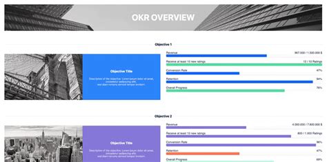 Confluence Home Page Examples To Boost Engagement Appanvil