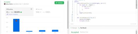 leetcode coding problemsolving regexsoftwareservices mentorship