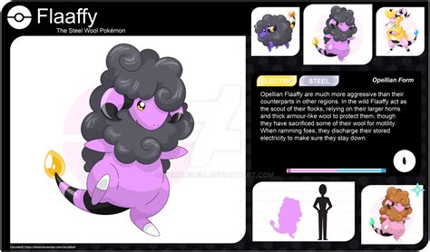 Flaaffy By Cerulebell On Deviantart