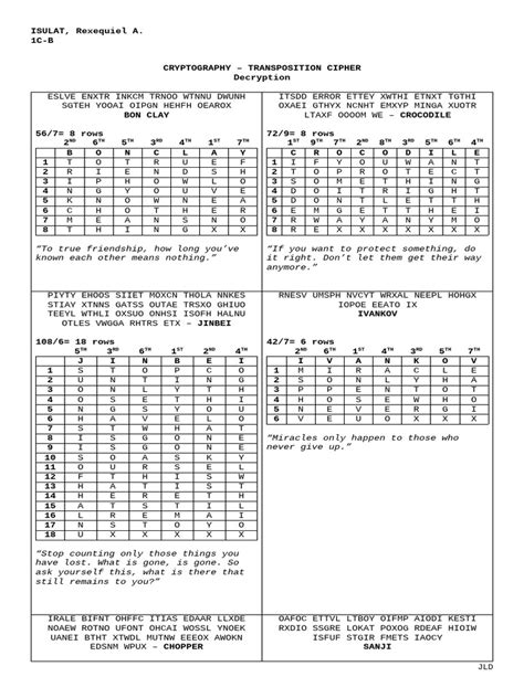 Cryptography Transposition Cipher Pdf Security Engineering