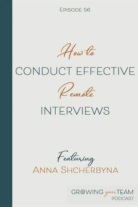 How to Conduct Effective Remote Interviews With Anna Shcherbyna | Interview, Hiring process ...
