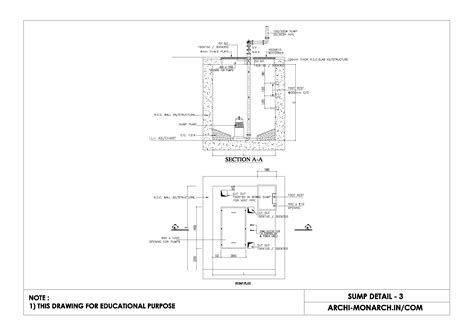 Sump Detail Three ⋆ Archi Monarch
