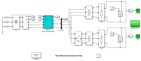 Three Phase Active Harmonic Filter MATLAB Simulink