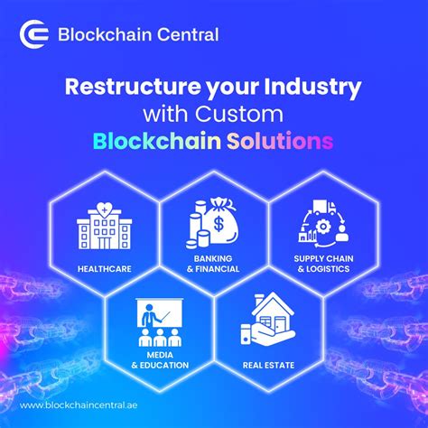 Blockchainsolutions Innovation Digitaltransformation Web3