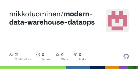 GitHub Mikkotuominen Modern Data Warehouse Dataops