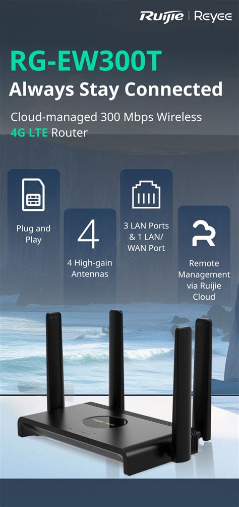 Ruijie Reyee On Linkedin Reyee Homewifi Router Ruijiecloud Wifi4