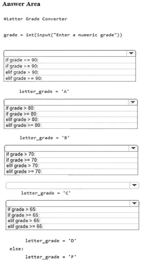 98 381 Practice Exam Free Latest Qanda Page 1 Examcatalog