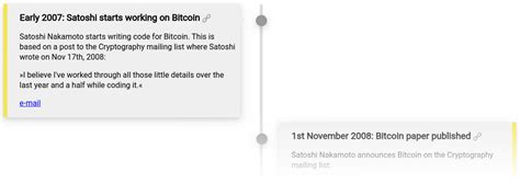 Timeline Historical Events In The Development Of Bitcoin