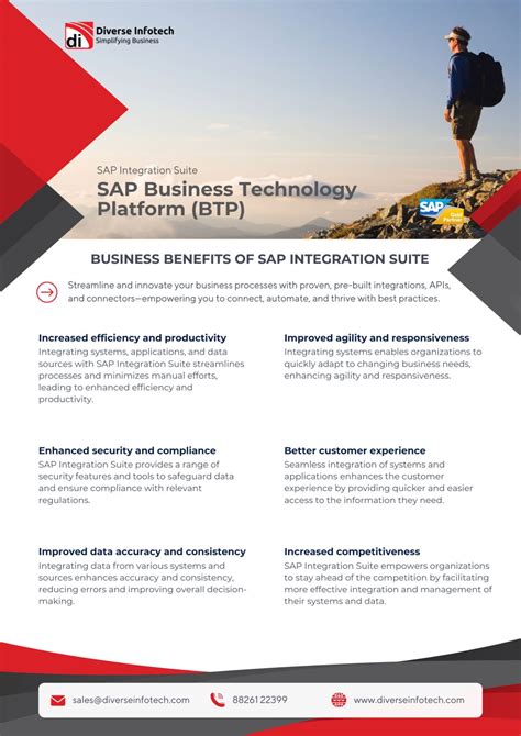 Diverse Infotech On Linkedin Diverseinfotech Sap Sapbtp Businesstechnologyplatform