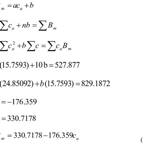 Comparison Of The Nearest Neighbor Bilinear And Bicubic Kernels And