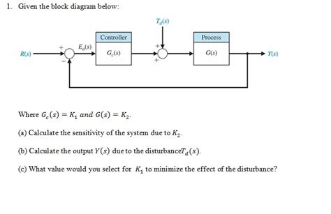 Solved Given The Block Diagram Below Where Gcs K1