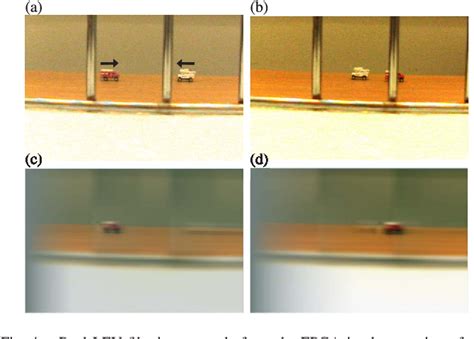 Figure 4 From Design And Implementation Of 5 D Iir Depth Velocity Filters For Light Field Video