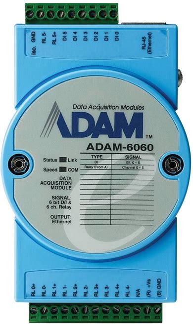 6 Inputs 6 Outpust Module Candc Partners