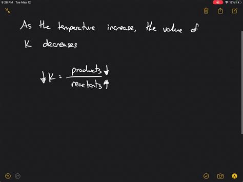 SOLVED Ammonia Is Produced By The Haber Process In Which Nitrogen And Hydrogen Are Reacted